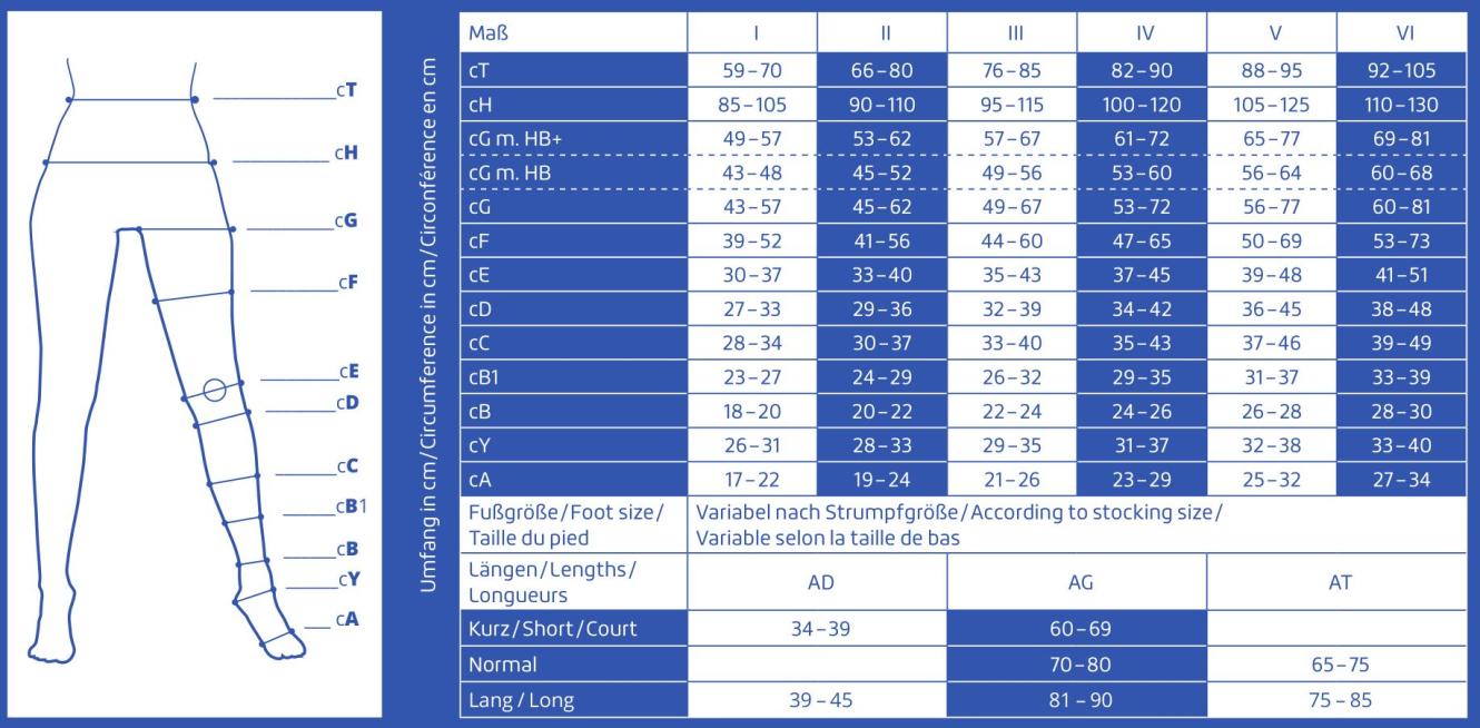 Podkolanówki Venoflex Micro OP kl. 2 RAL | Thuasne (PL)